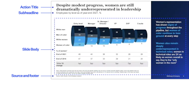 How Mckinsey Consultants Make Presentations Slideworks